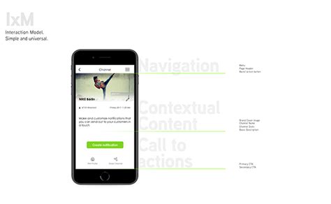 Alert App UX UI Design On Behance Alert App UX UI Design On Behance