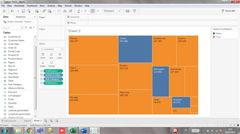 Cara Membuat Tree Map Di Tableau Public Sunartha