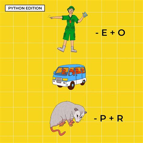 Codédex Can You Guess These Words Python Edition 🐍🧠