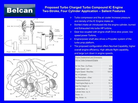 Aiaa Paper Final 2015 2 Ppt
