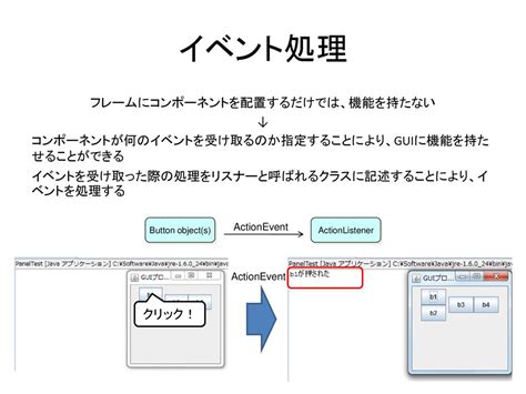 プログラミング演習3 第2回 GUIの復習 ppt download