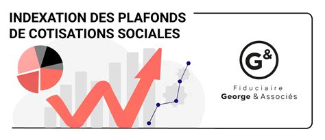 Cotisations Sociales 2023 Cette Annee Reagissez