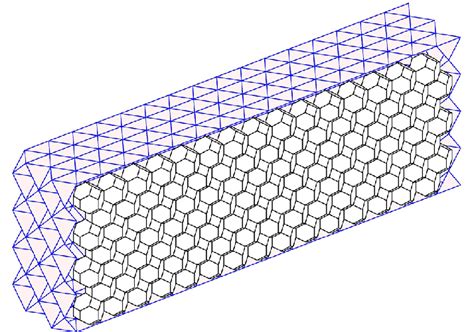 Detail Of A Mesh Of Ideal Tetrahedral Elements Showing The Surface