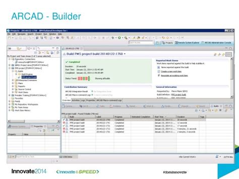 Moving To Agile Methods And Devops On Ibm I With Arcad Pack For Ratio