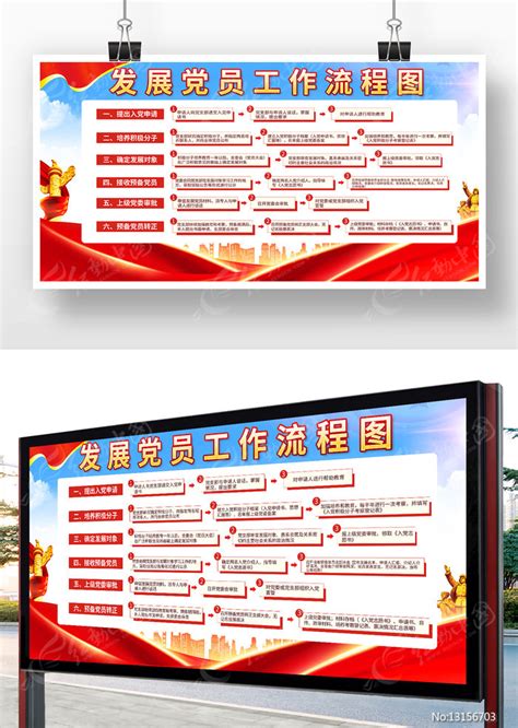 发展党员流程展板图片下载红动中国