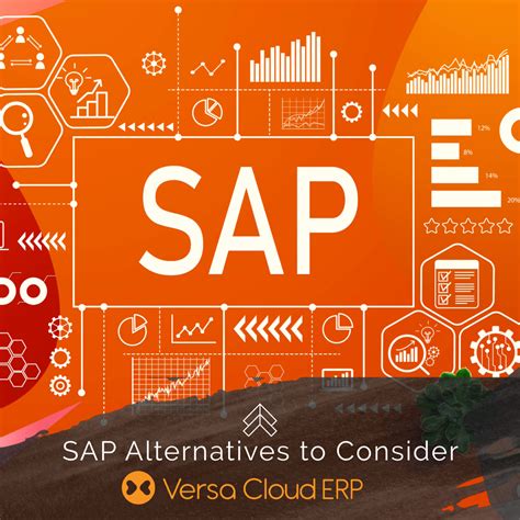 Best Sap Replacement Erp Systems For Growing And Midsize Companies By
