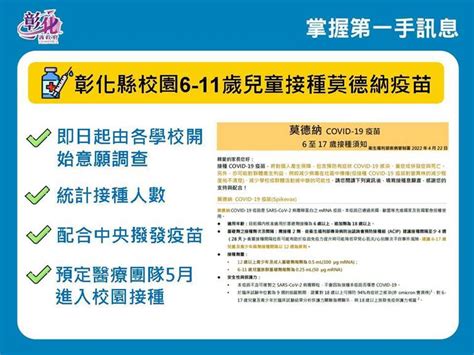 彰化縣99 國小童接種疫苗意願調查、快篩實名制明上路