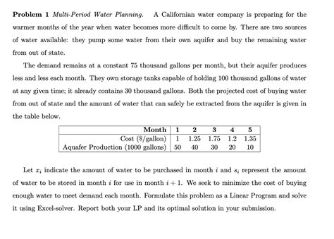 Show Excel Sheet DO NOT SOLVE I WANT TO SEE EXCEL Chegg Com