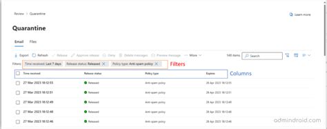 Latest Updates On Quarantine Management Features In Microsoft Defender For Office 365