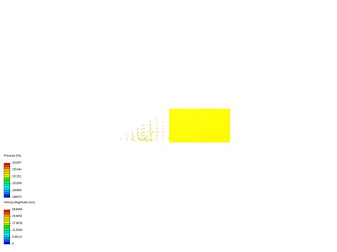 Large Venturi Without Diffuser By Maxbrown2800 Simscale