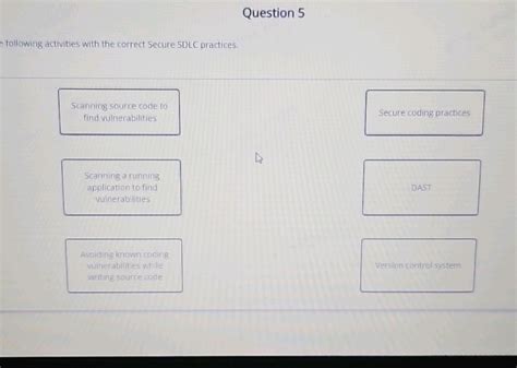 Question 5 E Following Activities With The StudyX