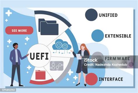 向量網站設計範本uefi 統一可擴展固件介面首字母縮略詞向量圖形及更多器材圖片 器材 圖示 外型 Istock