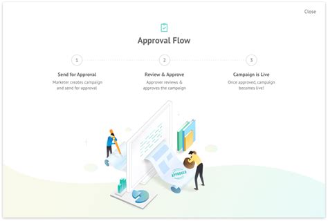 Campaign Approval Workflow User Guide