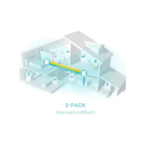 Tp Link Ax Whole Home Mesh Wifi System