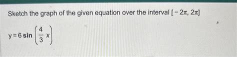 Solved Sketch The Graph Of The Given Equation Over The Chegg