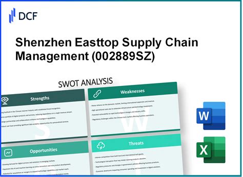 Shenzhen Easttop Supply Chain Management 002889sz Swot Analysis