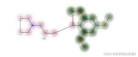 Rdkit 基于分子指纹的分子相似性两个分子的tanimoto相似度公式 Csdn博客