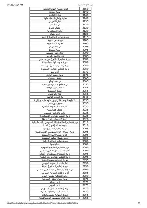 تنسيق الجامعات 2023 ننشر نتيجة تنسيق المرحلة الأولي للشعبة الأدبية