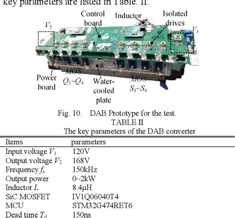 Figure 10 From A Partial Variable Frequency Modulation Scheme For Dab Converter For The All Zvs