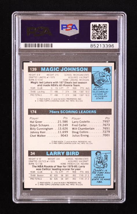 Larry Bird Julius Erving Magic Johnson Signed 1980 81 Topps 6 RC