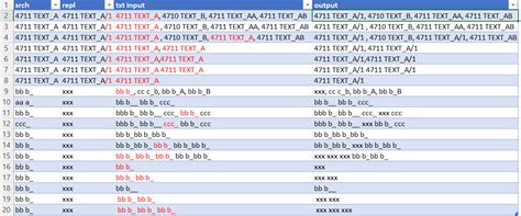 Excel Search And Replace Text In A String Stack Overflow
