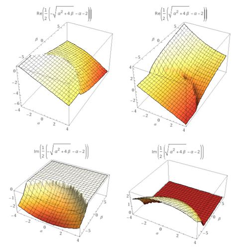 The Dynamic And Discrete Systems Of Variable Fractional Order In The