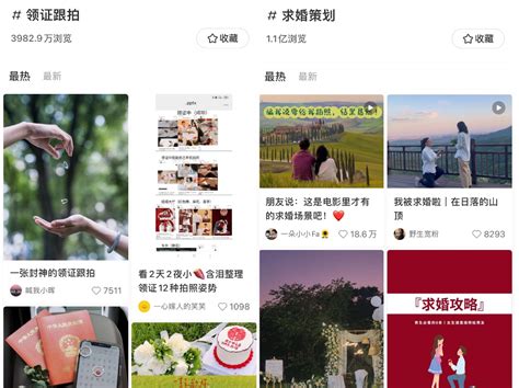 当浪漫成为被收割的理由年轻人掉入新的消费陷阱 CBNData