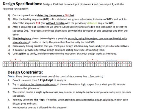 Solved Design Specifications Design A Fsm That Has One