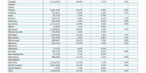 Free Electrical Estimating Spreadsheet Spreadsheet Downloa Electrical Estimating Spreadsheet