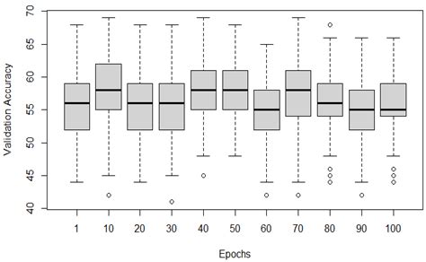 Remote Sensing Free Full Text Internal Tree Trunk Decay Detection Using Close Range Remote