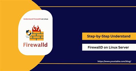 Begrijp Firewalld Op Linux Server Gestroomlijnde Dynamische Beveiliging