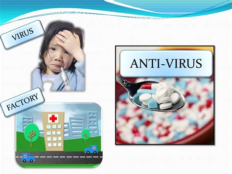 Computer Security Measures Pdf Antivirus Software Spyware