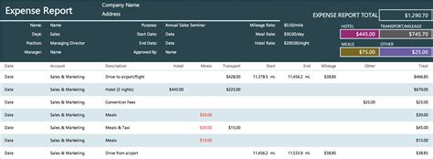The Best Expense Report Templates For Microsoft Excel Within Job Cost Report Template Excel