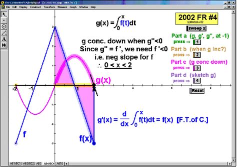 Calculus In Motion Calculus In Motion