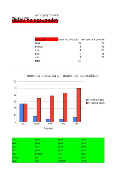 Formulario Sin Título Respuestas Pdf Computación Concurrente