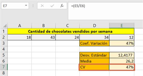 Cómo calcular el coeficiente de variación en Excel