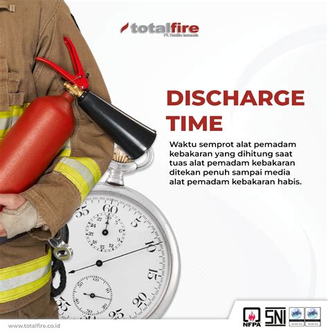 Pt Totalfire Indonesia On Linkedin Totalfire Fireprotection
