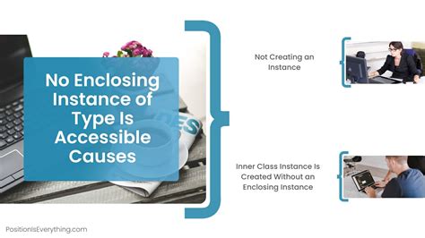 Fixes Of No Enclosing Instance Of Type Is Accessible Error Position