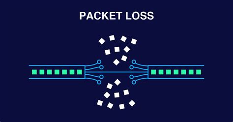 packet loss là gì nguyên nhân và cách khắc phục bkhost