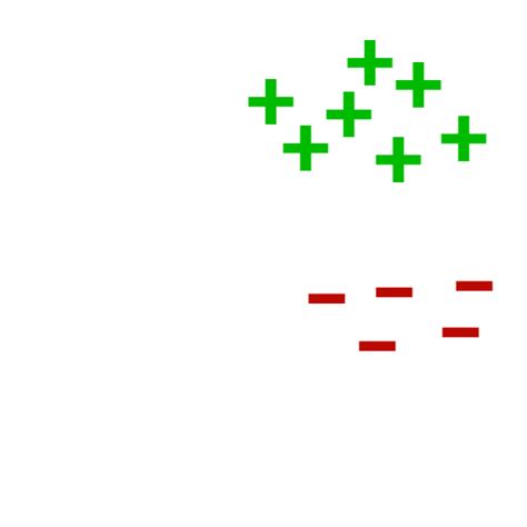 Useful Commands For Inspecting Sbt Build Dev Notes