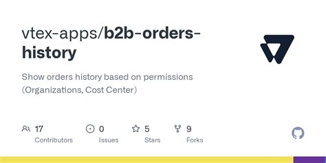 Pulse · Vtex Appsb2b Orders History · Github