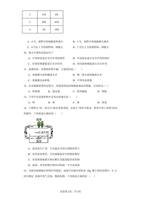 2023 2024学年初中生物苏科版七年级上册期末测试模拟卷（答案解析） 21世纪教育网