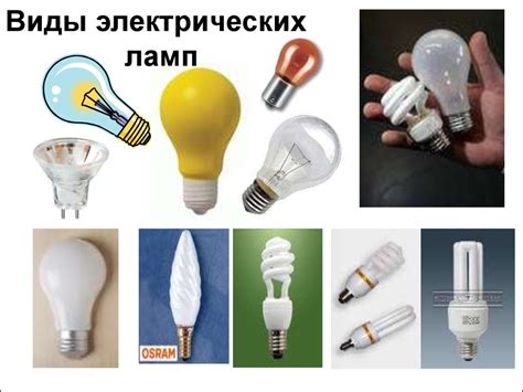 Электрическая лампа накаливания. (6 класс) - презентация онлайн