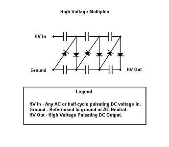 High Voltage Multiplier : 5 Steps - Instructables