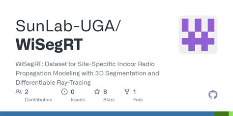 Wisegrt Makefile At Main Sunlab Uga Wisegrt Github