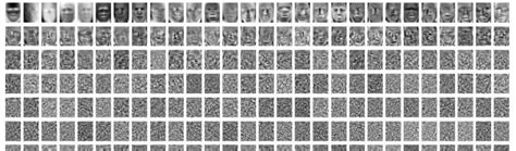 Singular Value Decomposition Svd Analytics Vidhya