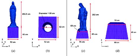 Geometry For Numerical Analysis Of A Statue 1 With B Details Of Its Download Scientific