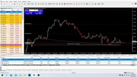 Live Xauusd Gold Ftmo Fund Forex Strategies 1810 Youtube
