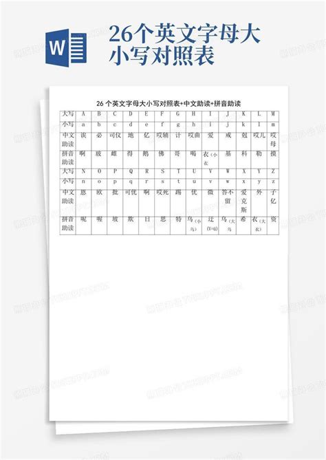 26个英文字母大小写对照表Word模板下载 编号qmmwgvpg 熊猫办公