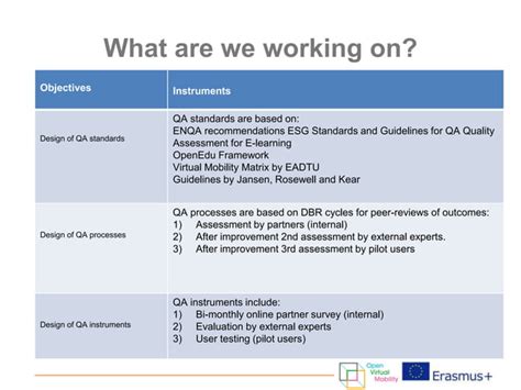 Quality Assurance Framework For The Openvm E Project Ppt